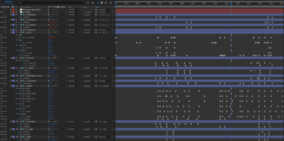 Breakdown of a character animation – Acting – Duduf