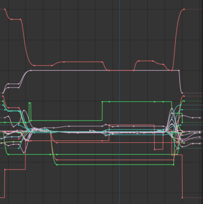 Breakdown of a character animation – Acting – Duduf